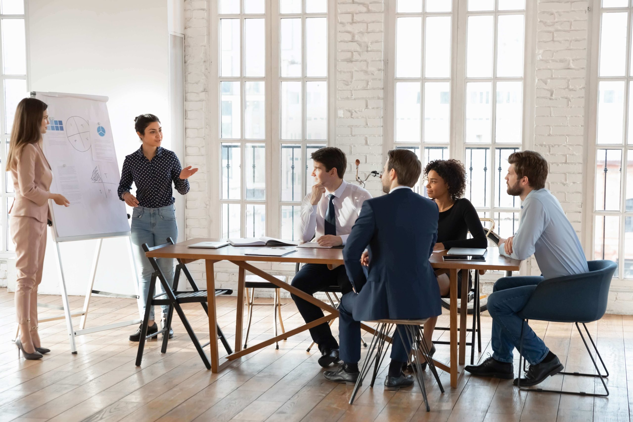 Why Sales Training Matters More Than Ever In Today s Market Why Sales Training Matters More Than Ever In Today s Market